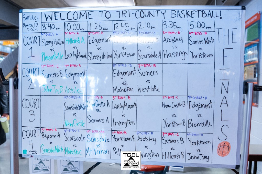 WELCOME TO THE TRI-COUNTY BASKETBALL LEAGUE!