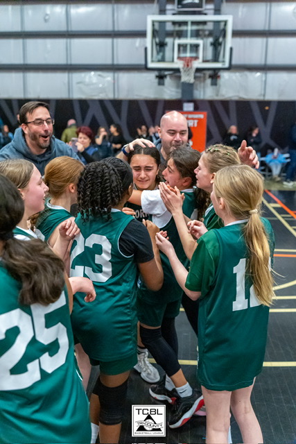 WELCOME TO THE TRI-COUNTY BASKETBALL LEAGUE!